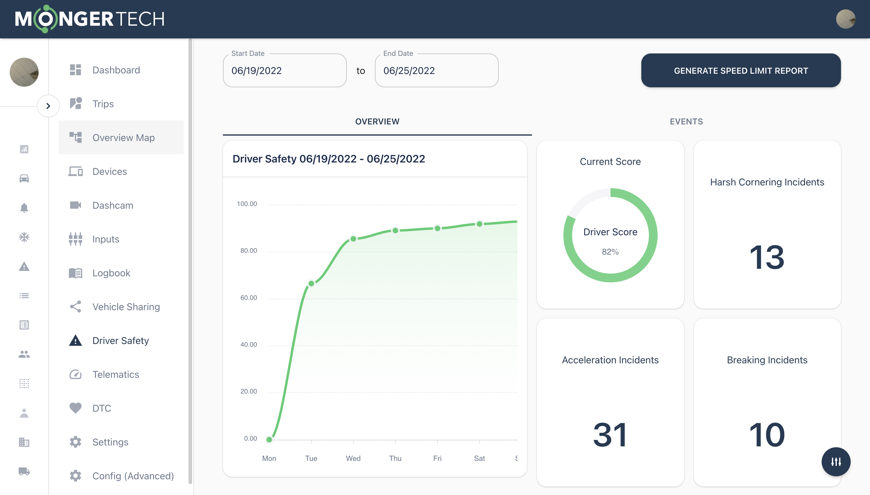 Enhanced Driver Safety and Monitoring Solutions"
